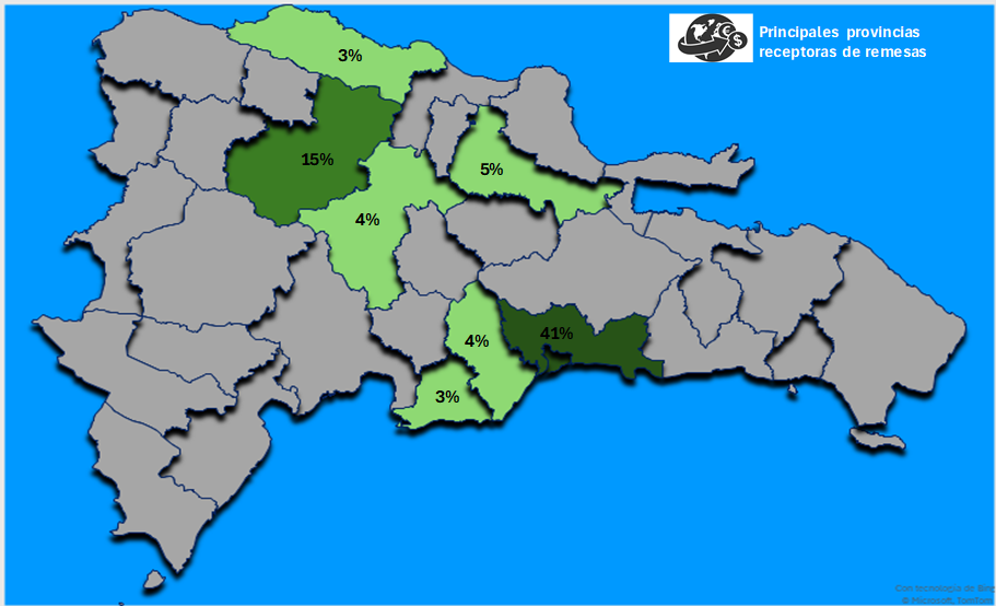 Comportamiento de las remesas familiares recientes en la República ...